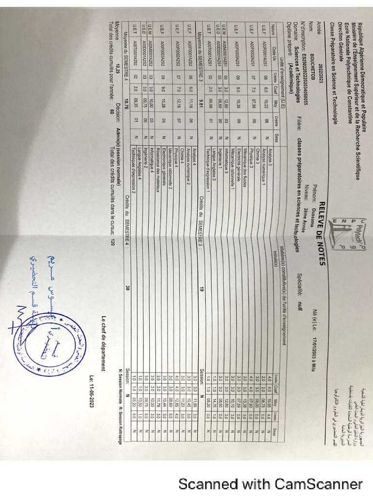 CamScanner-16-12-2023-18.55 Note | PDF