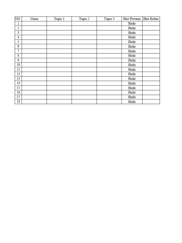 Sesi 2 Semester 1 X FKK 1 | PDF