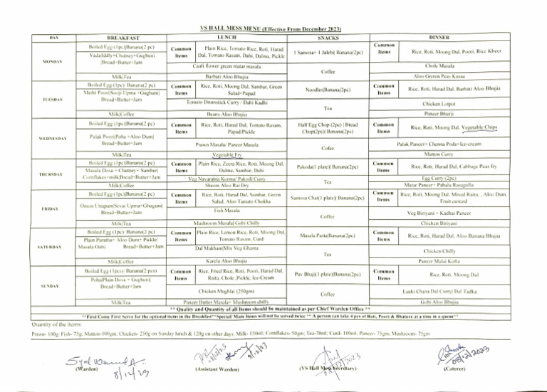 Vs Hall Mess Menu December 2023 | PDF