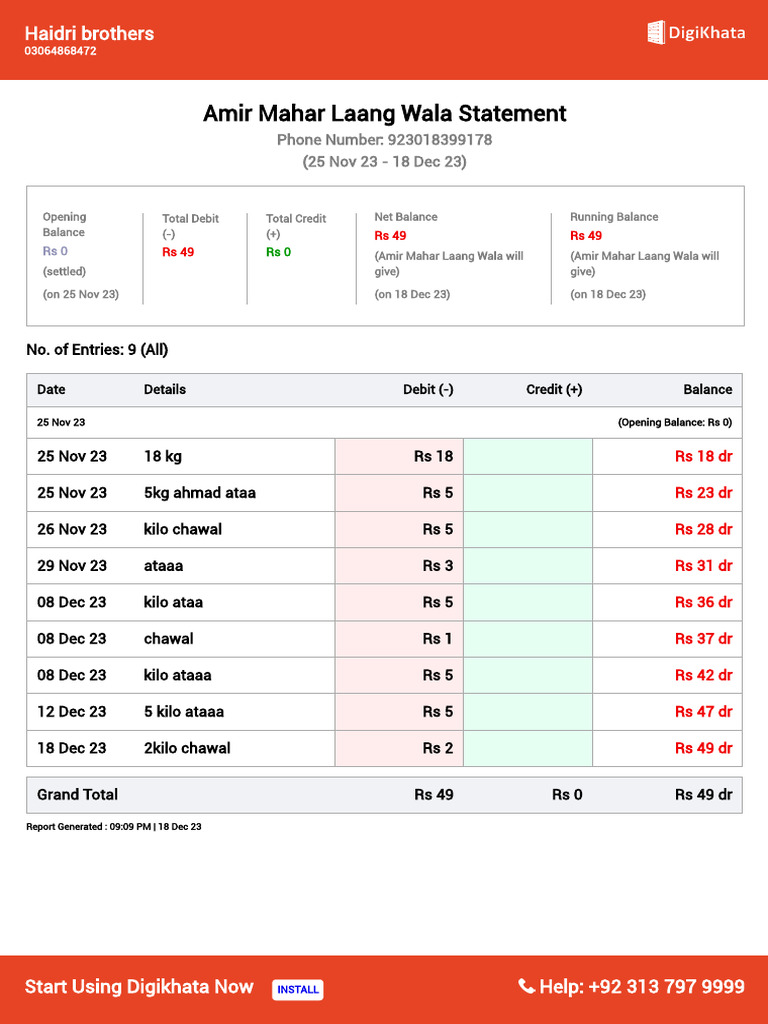 Customer Ledger Report 1702915799684 | PDF | Debits And Credits ...