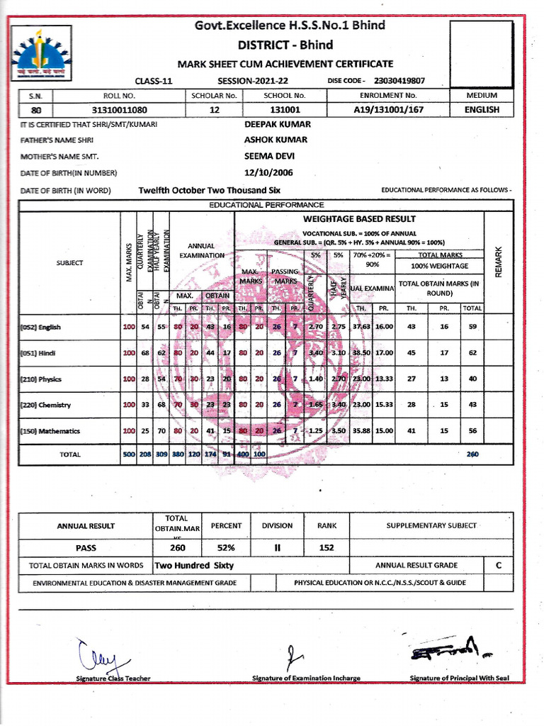 11th Marksheet | PDF