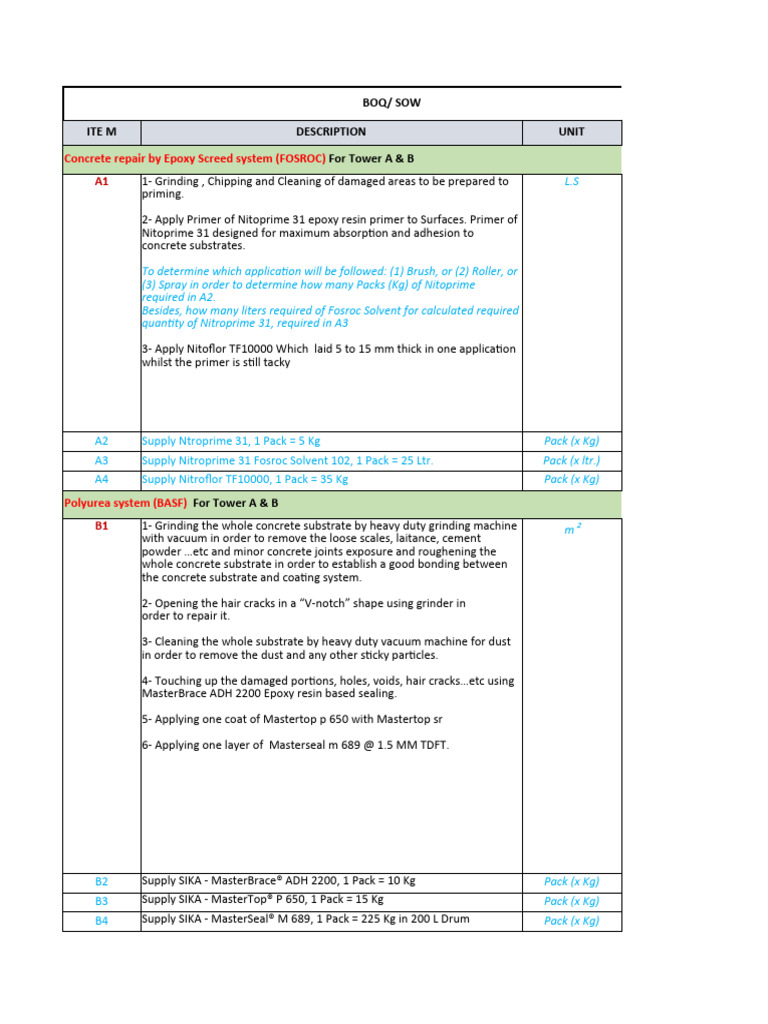 02 - Technical Floor Waterproofing BOQ - Reviewed | PDF