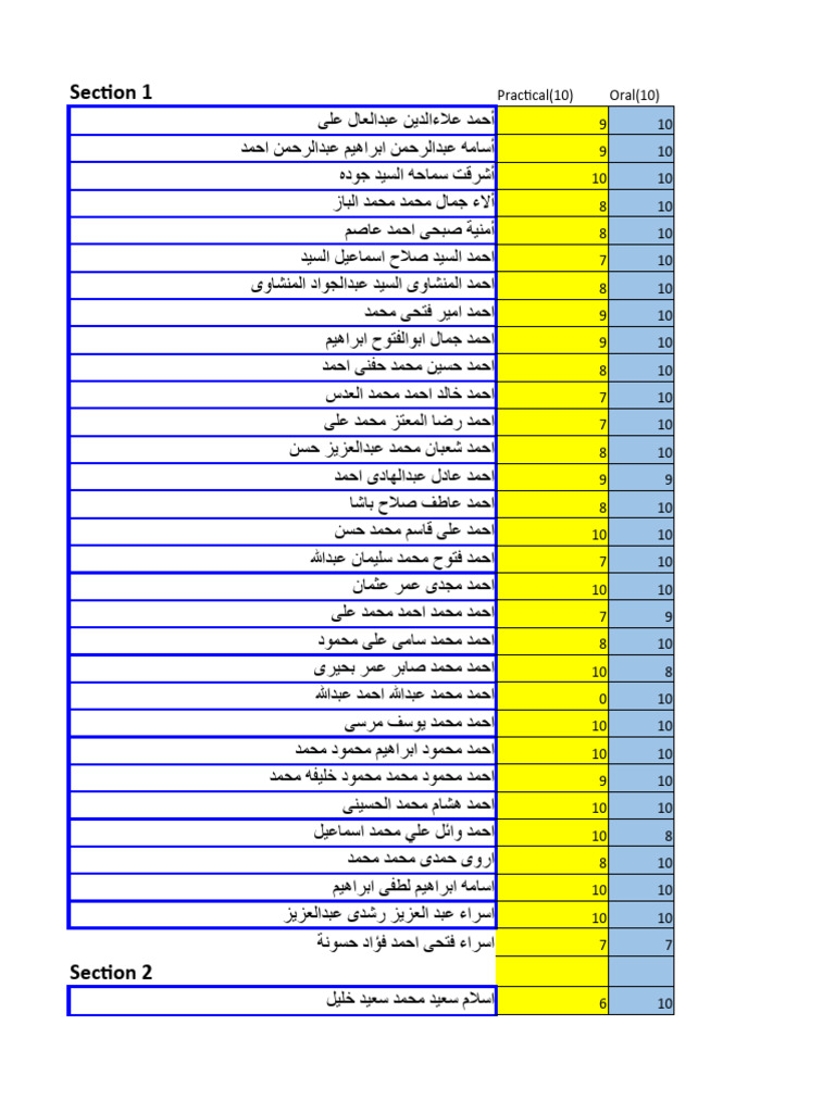 ML Practical Marks For Students | PDF
