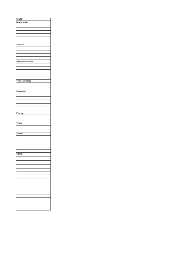 Speech and Hearing - Audit Checklist | Download Free PDF ...