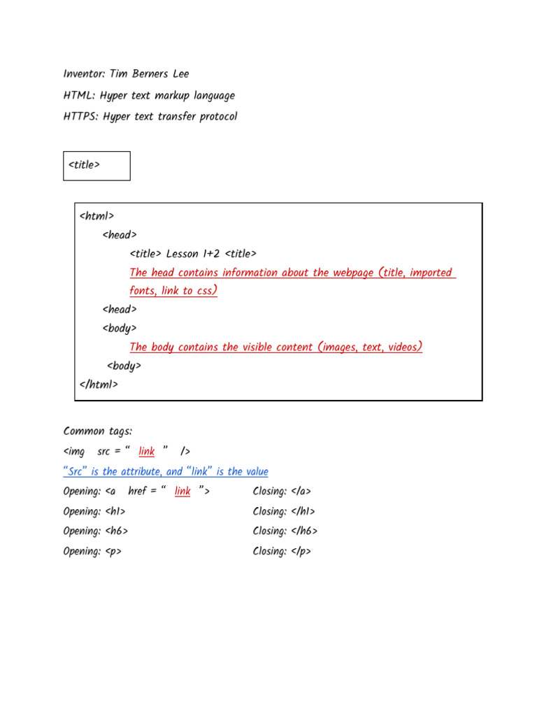 Inventor: Tim Berners Lee HTML: Hyper Text Markup Language | PDF ...