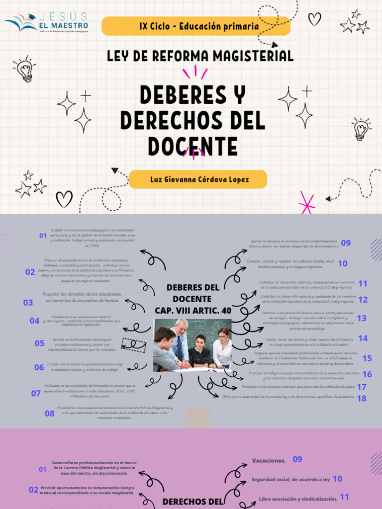 Deberes y Derechos Del Docente | PDF
