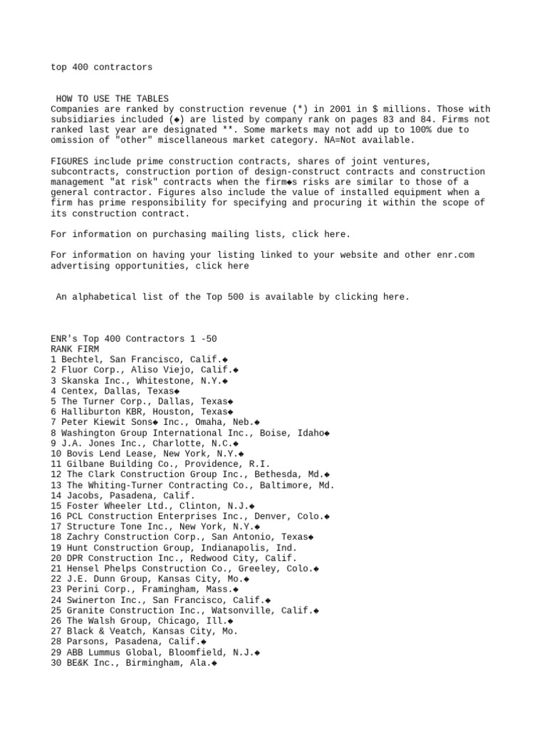 Top 400 Contractors | PDF | Service Companies Of The United States ...