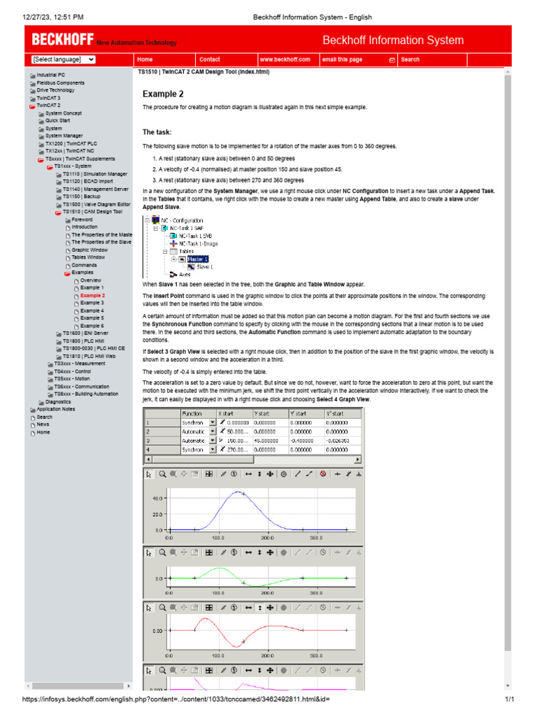 Beckhoff Info System Guide | PDF