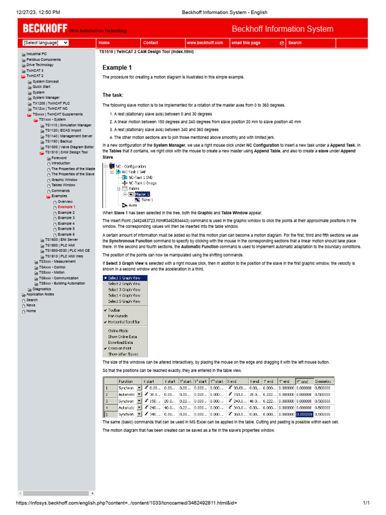 Beckhoff Example 1 | PDF