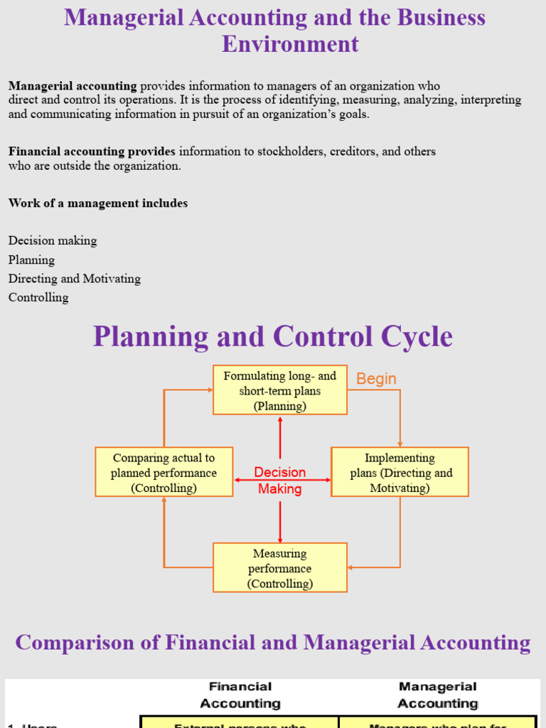 Module 1 - Management Accounting An Overview | PDF | Value Chain | Cost ...