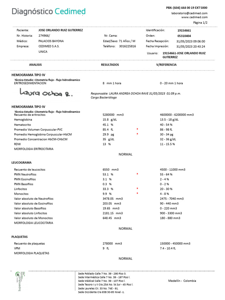 Hemograma Tipo Iv: Técnica Estudio: Citometria Fuuo - Fuuo ...