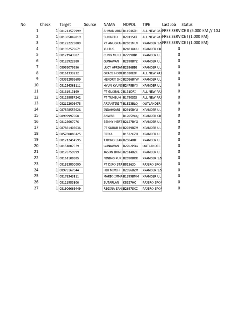 WA Blaster TGL 11 14 Juni 2021 | PDF