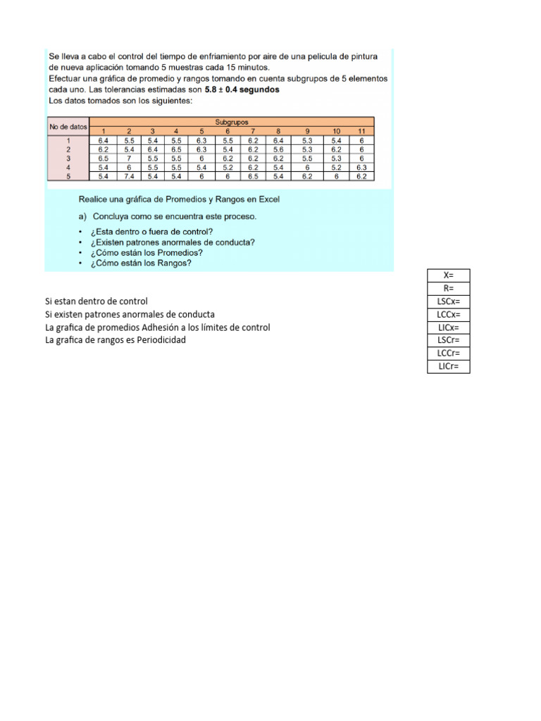 Grafica Promedios y Rangos | PDF