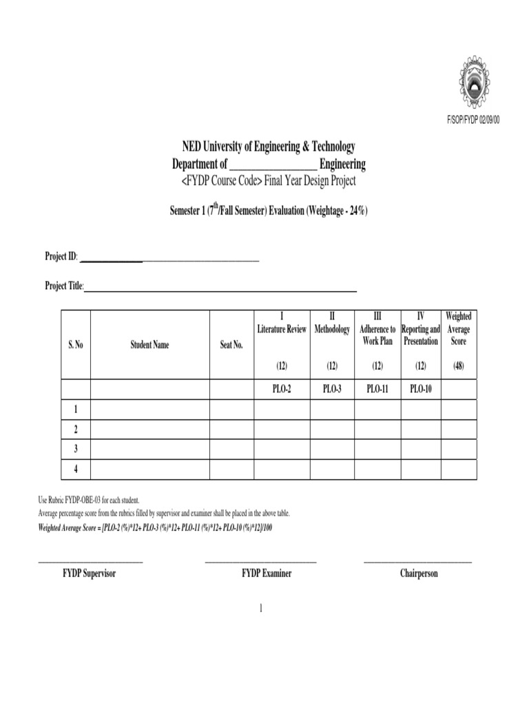 Rubric R1 Project Proposal | PDF | Rubric (Academic) | Methodology