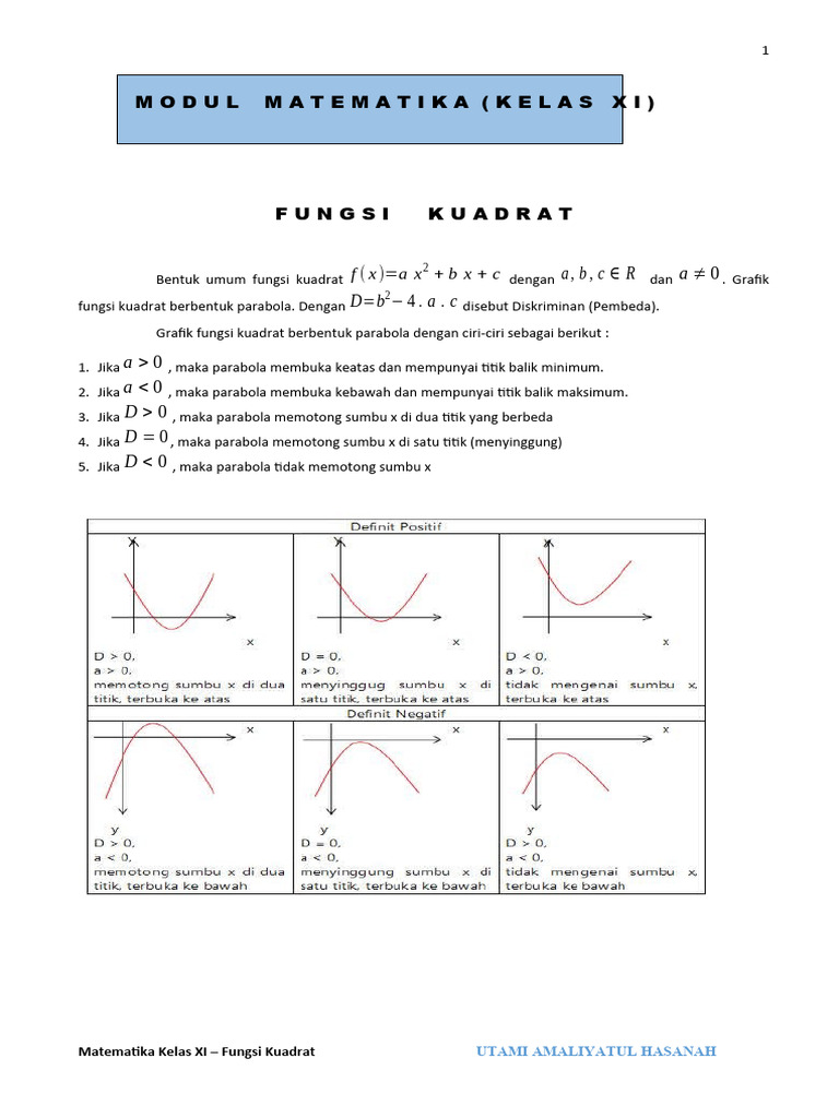 Fungsi Kuadrat | PDF