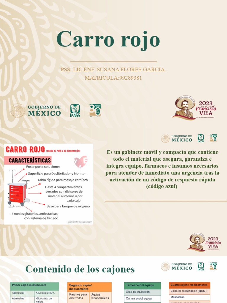 IMSS Presentacion Carro Rojo | PDF | Medicina | Electrofisiologia