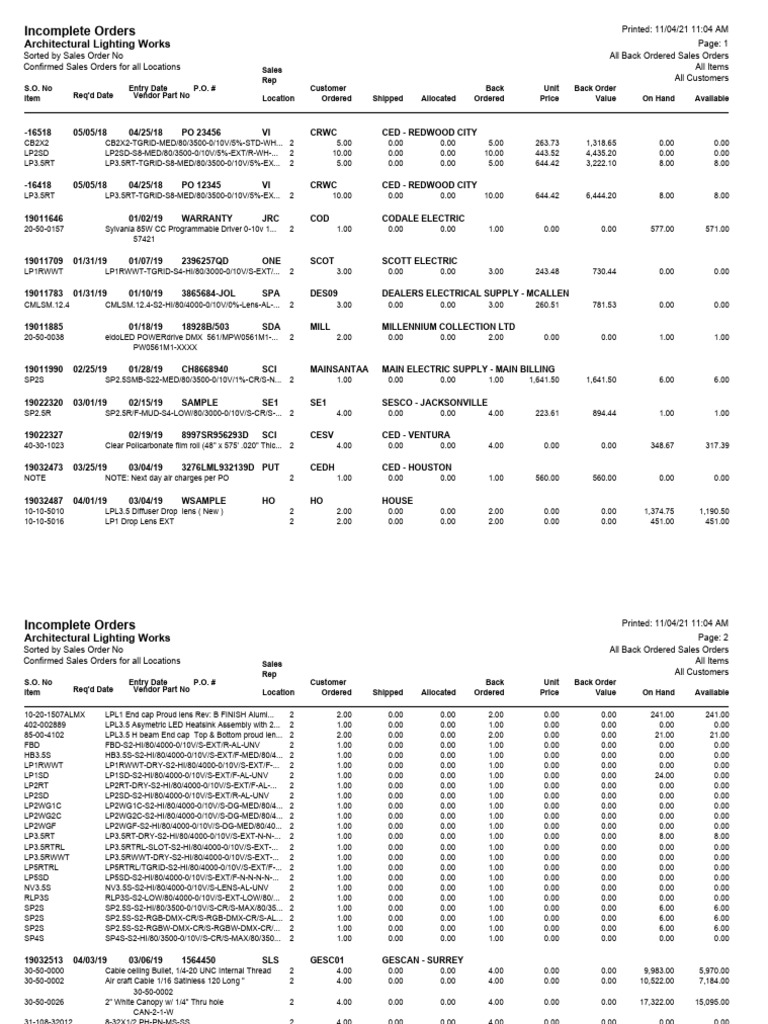 Incomplete Orders | PDF | Components | Building Engineering