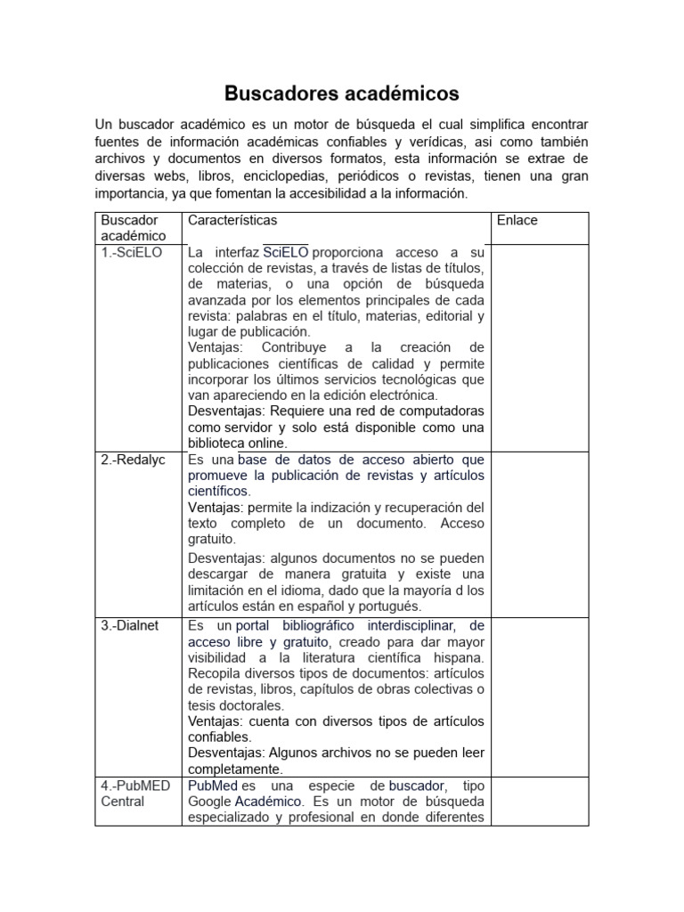 EP2 Word HernandezDominguezAudiel | PDF | Acceso abierto | Informática