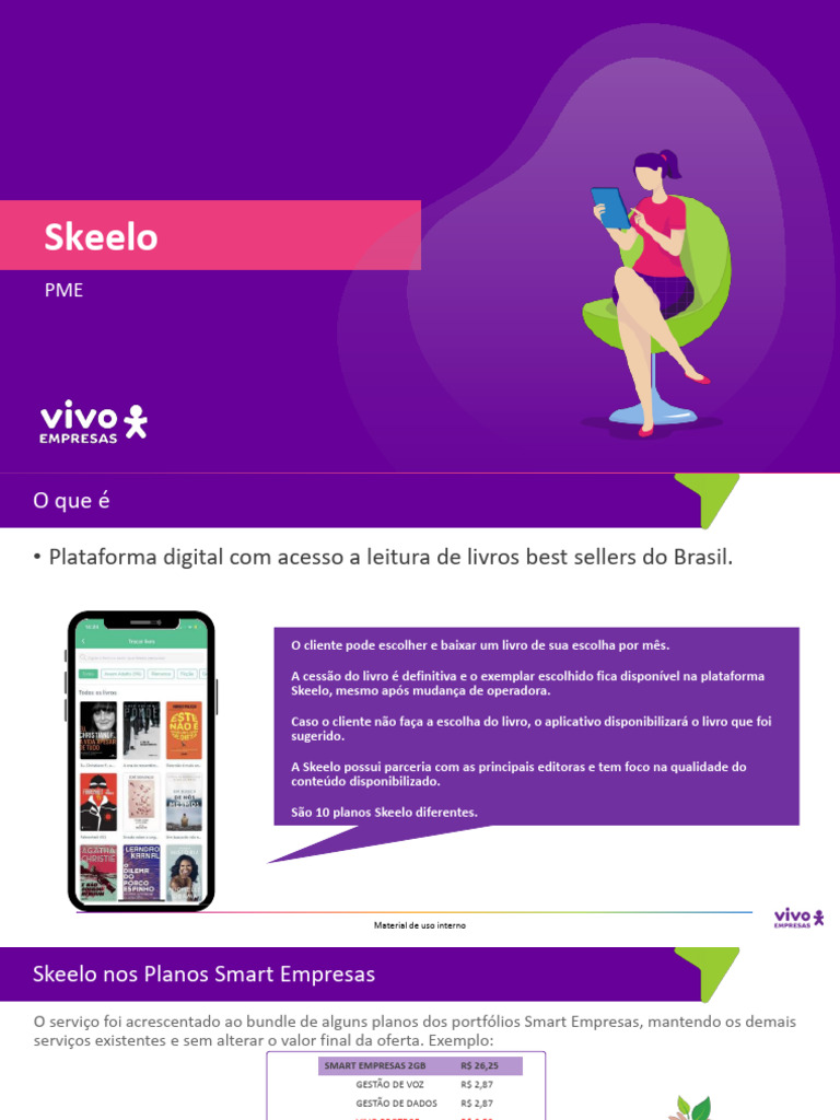Serviços e Planos do Skeelo PME | PDF | Aplicativo para celular | Livros