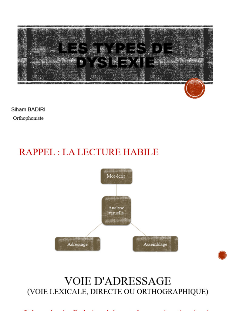Les Types de Dyslexie | PDF