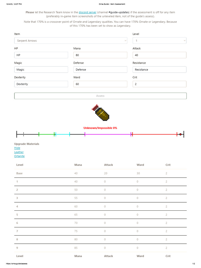 Orna - Guide - Item Assessment | PDF