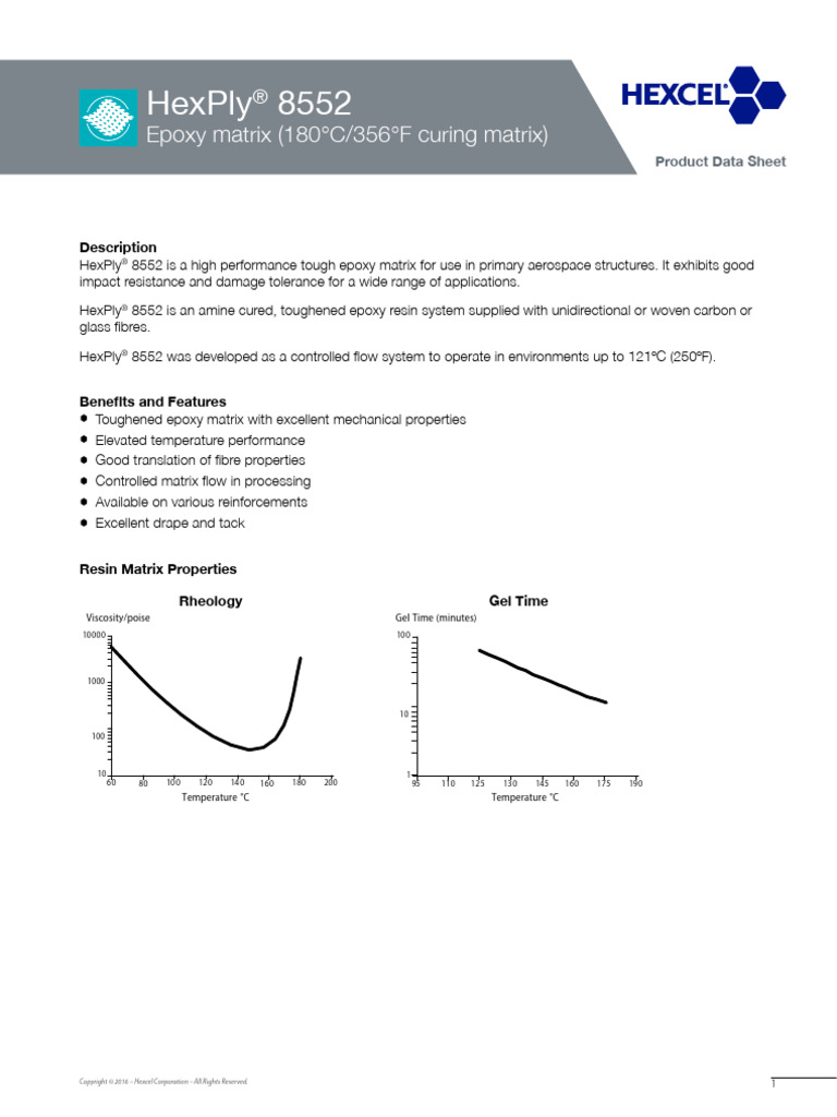 HexPly 8552 Eu DataSheet | PDF | Epoxy | Materials