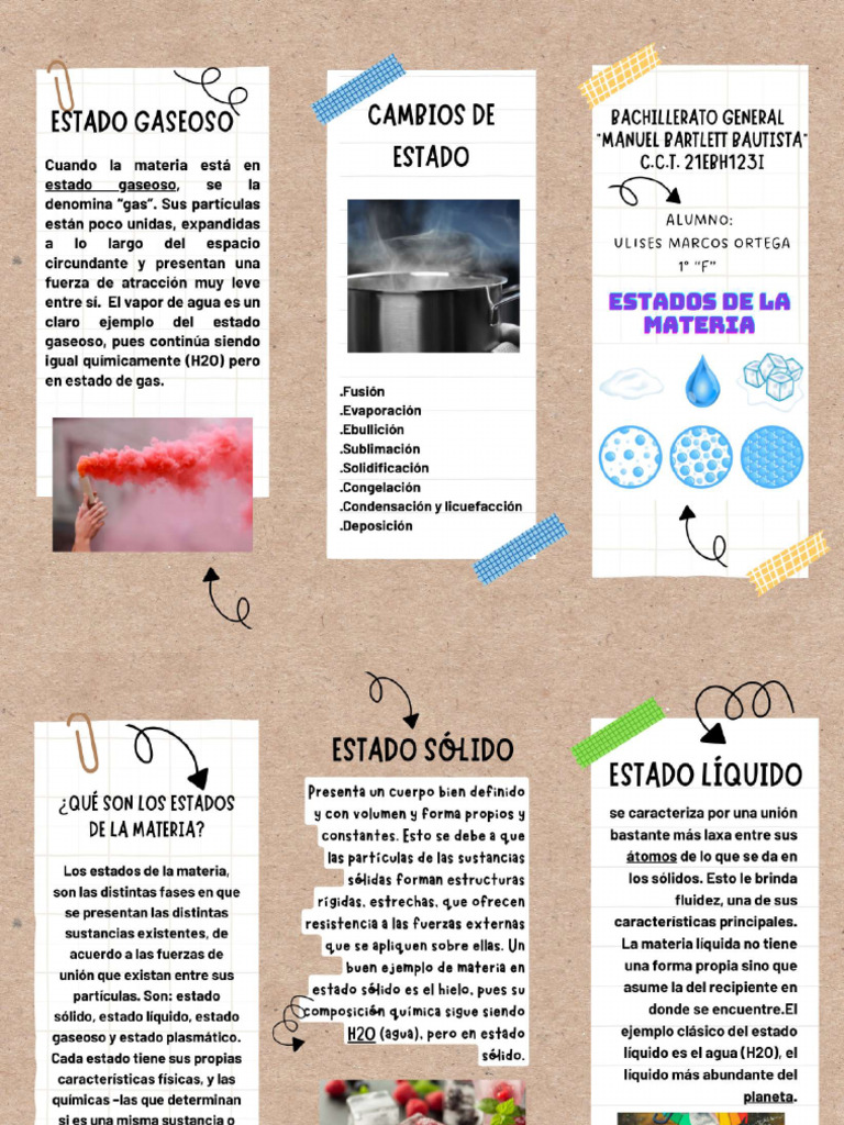 Triptico Estados de La Materia | PDF