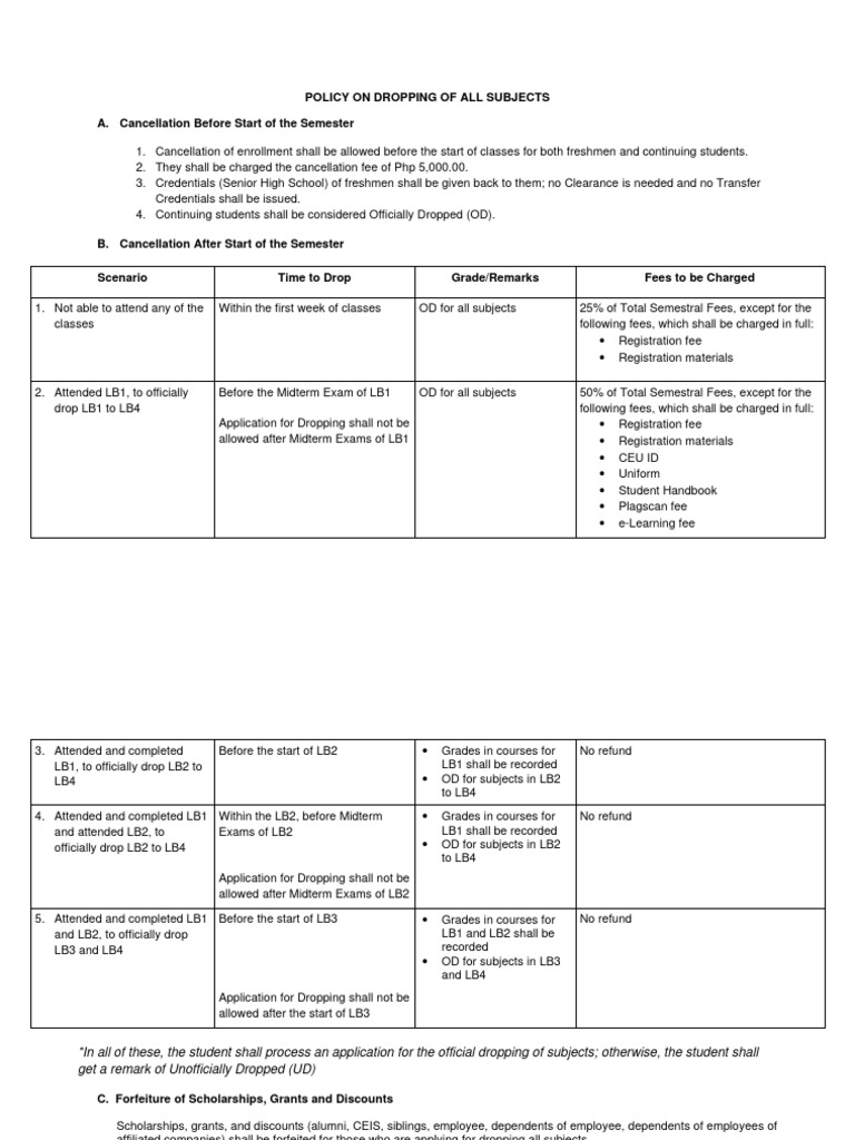 Subject Drop Policy and Fees | PDF