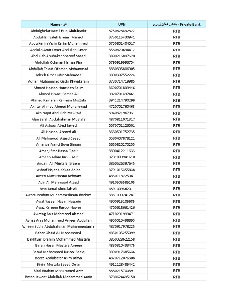 Private Bank Client List | PDF