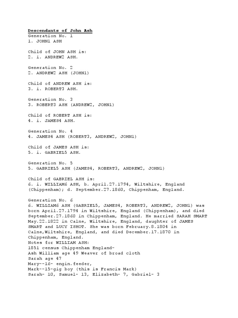 Descendants of John Ash | PDF | Bridesmaid | Bride