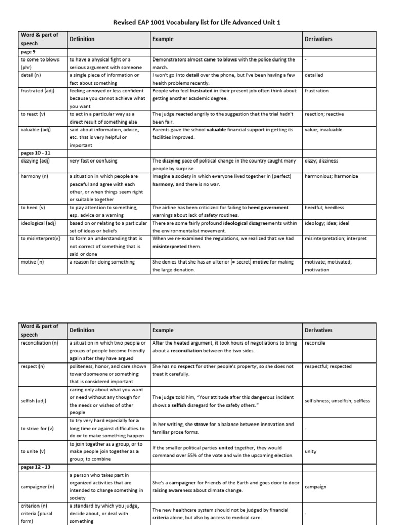 Life Advanced - Units 1 & 2 Vocabulary List | PDF | Jealousy