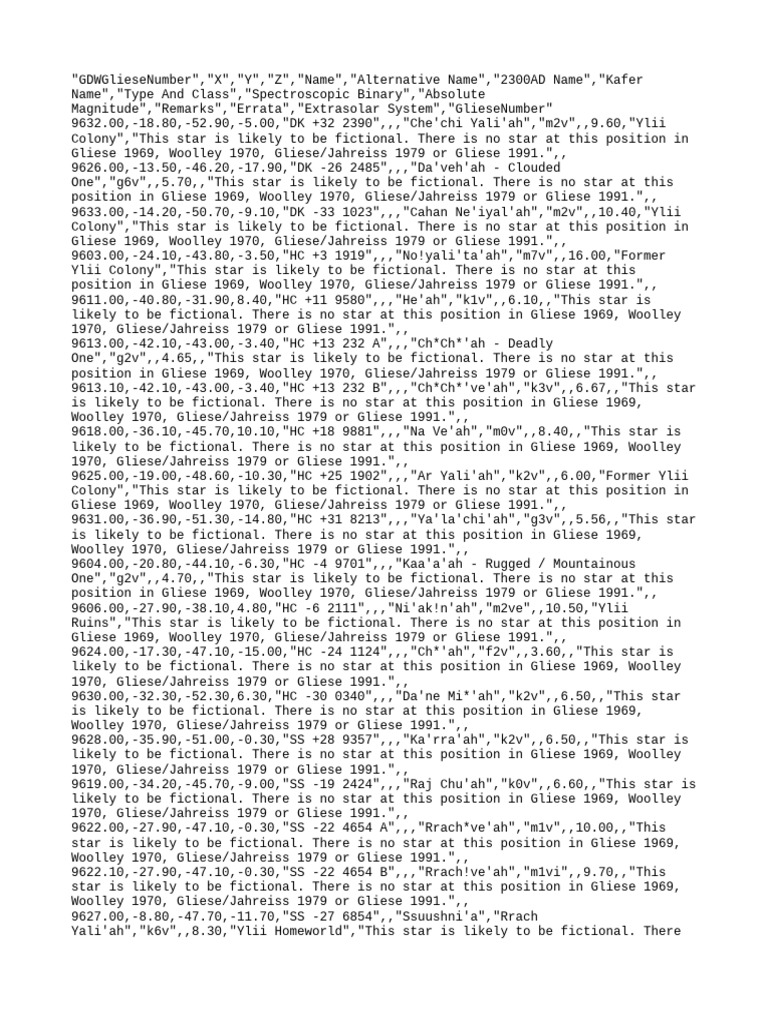 2300AD Near Star List | PDF