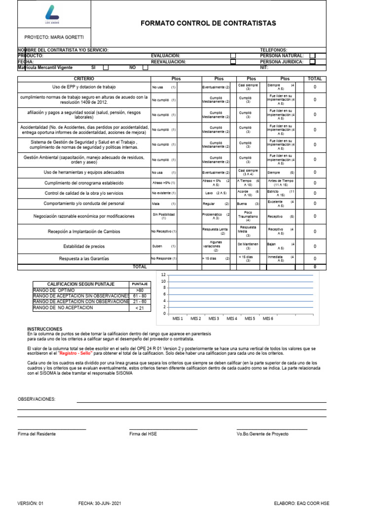 Formato Control Contratistas | PDF