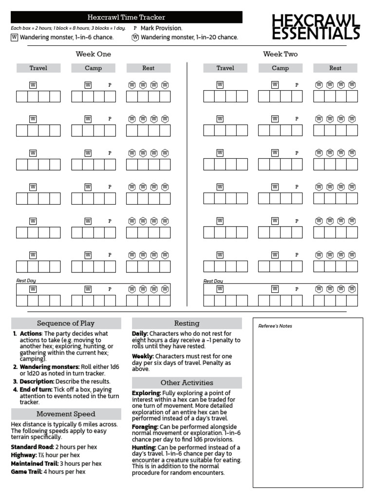 Hexcrawl Time Tracker | PDF