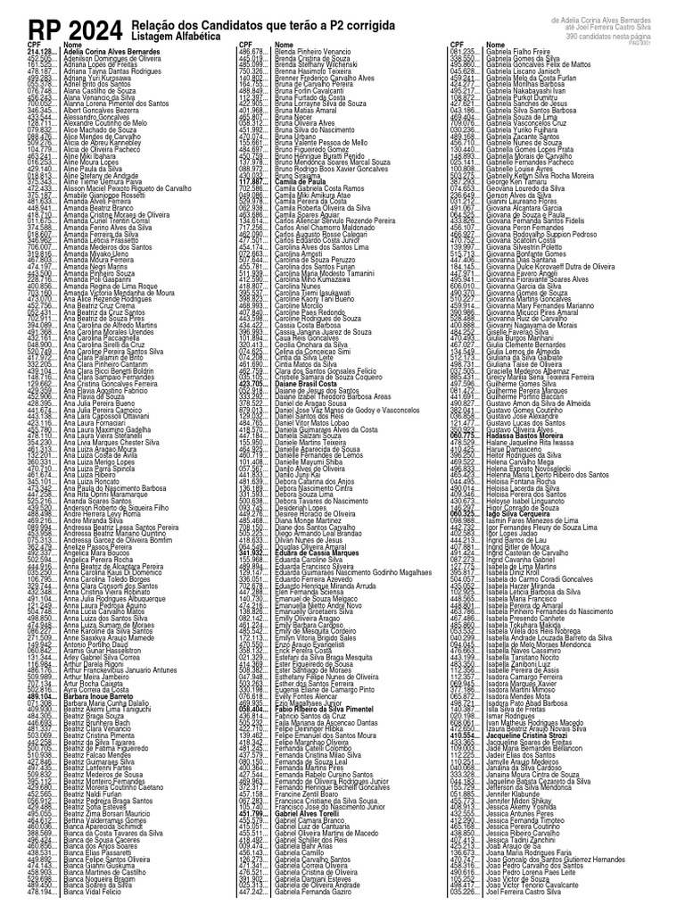 RP 2024 Convocados P2 | PDF