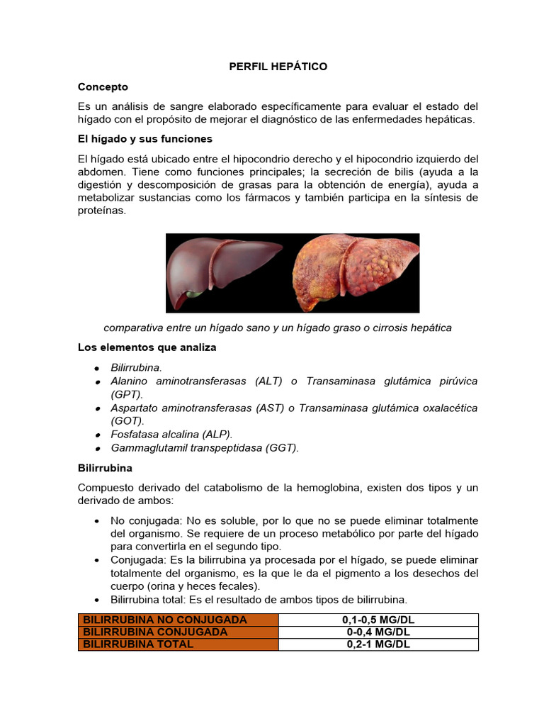 Perfil Hepático 13-12-2023 | PDF | Transaminasa | Hígado