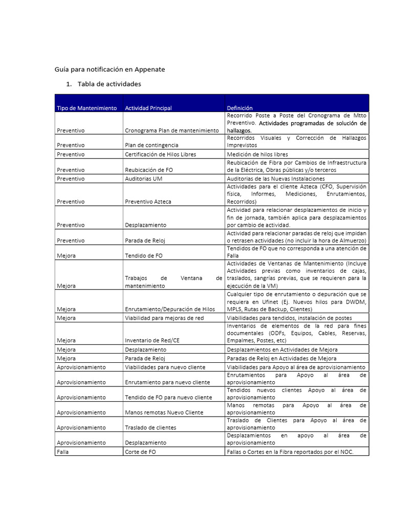 Guia para Notificación en Appenate | PDF