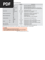 SAMTRAC Exam I-v3 - Exam Sample for Learners | PDF | Pressure Cooking ...