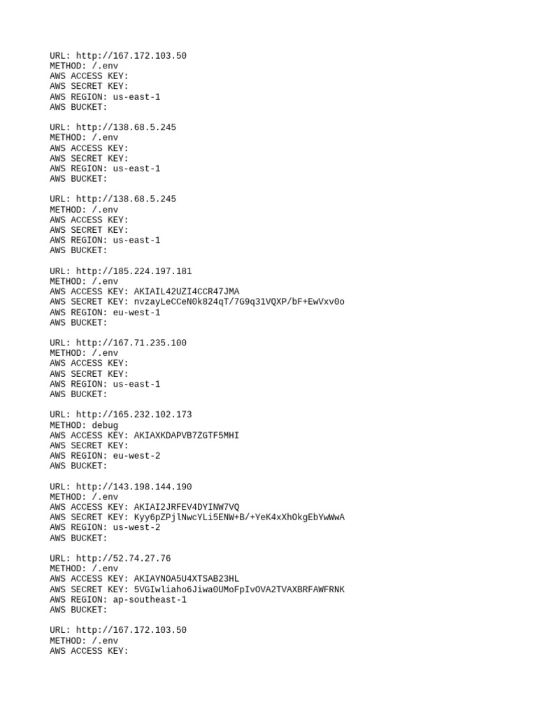 Aws Access Key Secret | PDF | Hypertext | Web Design