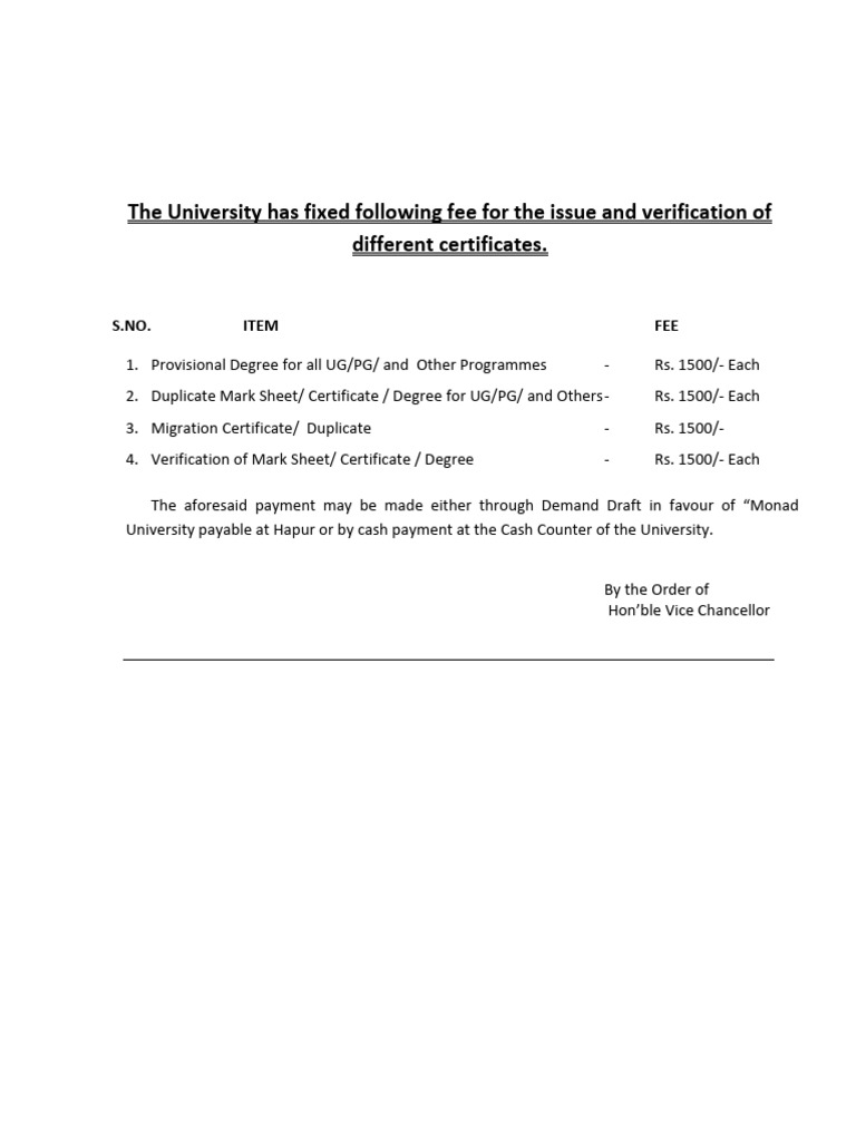 Charges For Certificates Etc | PDF