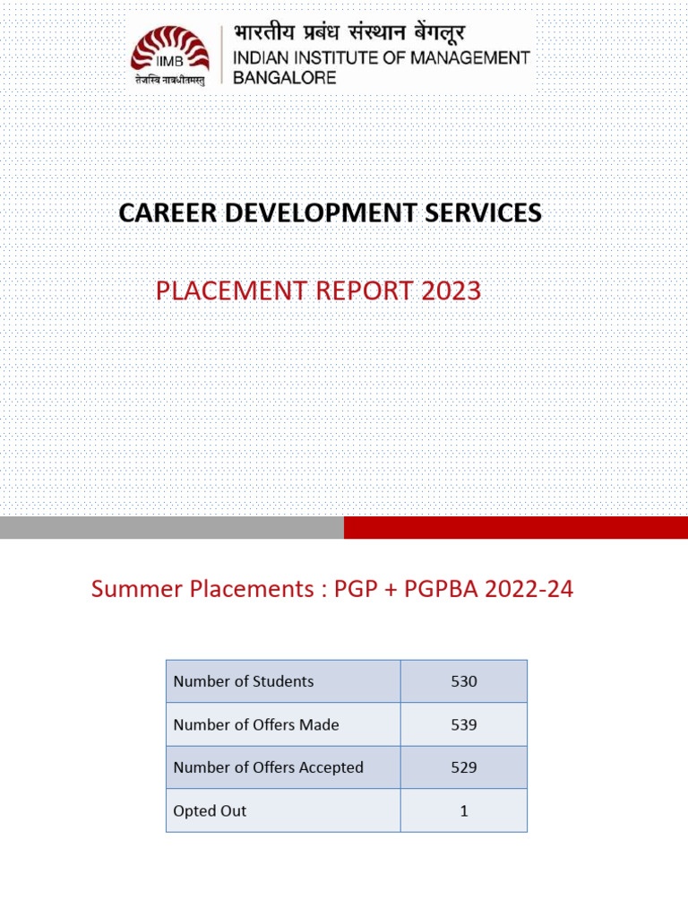 Placement Report 2023 | PDF | Private Sector | Companies Of The United ...