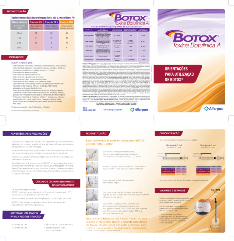 Lamina Botox | PDF
