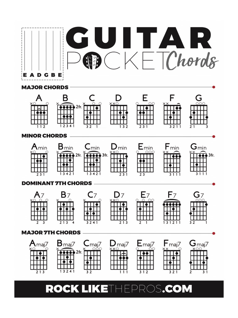 Pocket Chords | PDF