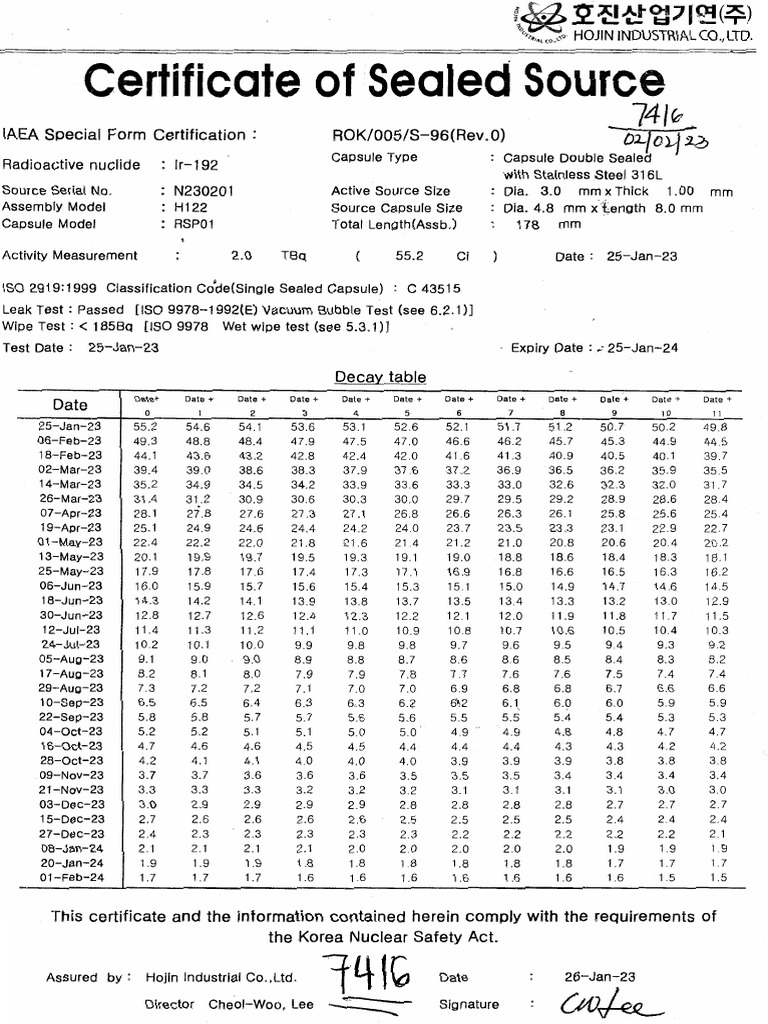 Decay Chart 7416 | PDF