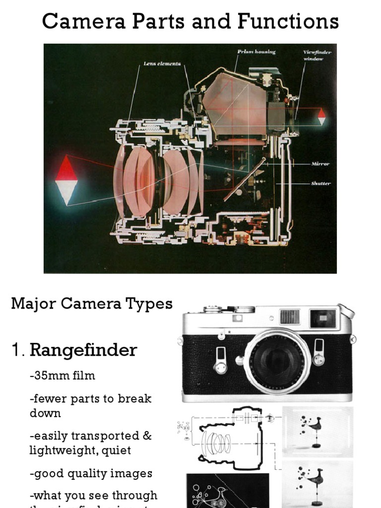 Camera Parts and Functions | PDF | Single Lens Reflex Camera | Zoom Lens