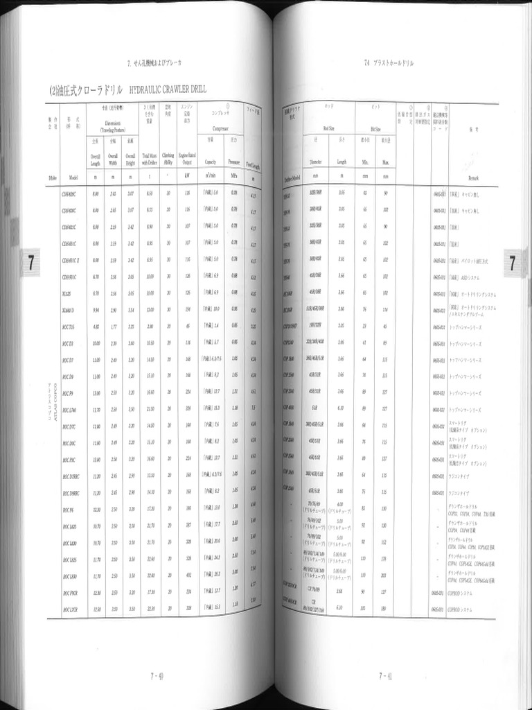 CDH-831 Model Information | PDF