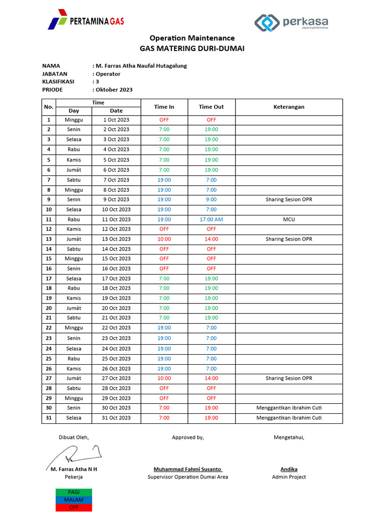 Contoh Time Sheet Kerja | PDF