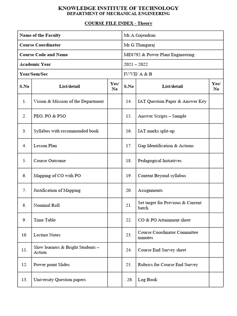 Course File Index | PDF | Learning