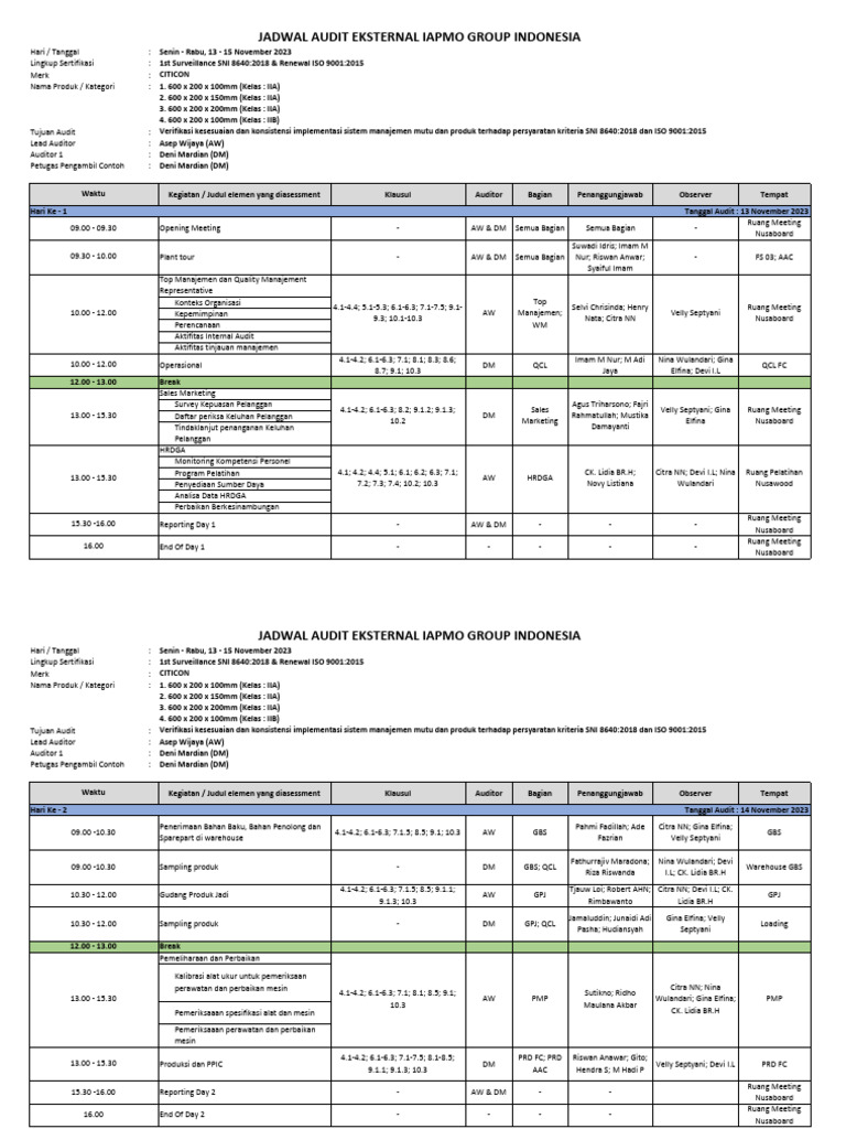 Jadwal Audit SNI & ISO CITICON 2023 | PDF