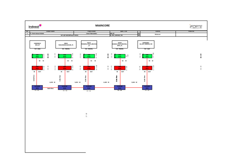 Mancore Project Bit LBP Mocnphase1 Df031 | PDF